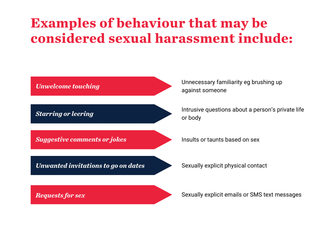 SEXUAL HARASSMENT IN THE WORKPLACE - HHG Legal Group